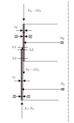 P3 Engineering - Help pages for all VES calculation modules