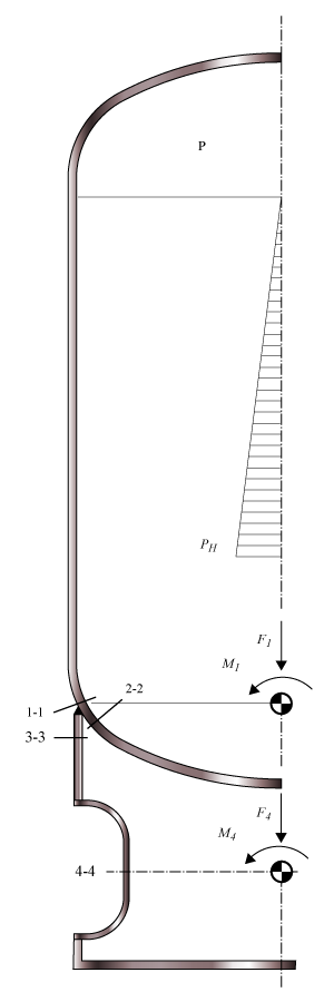 P3 Engineering - Help pages for all VES calculation modules