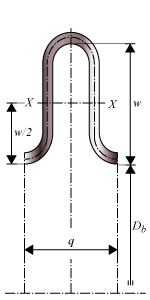 P3 Engineering - Help pages for all VES calculation modules