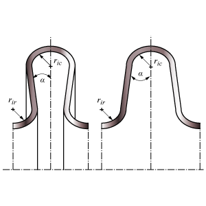 P3 Engineering - Help pages for all VES calculation modules