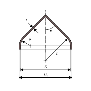 P3 Engineering - Help pages for all VES calculation modules