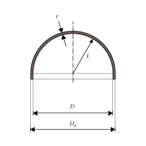 P3 Engineering - Help pages for all VES calculation modules