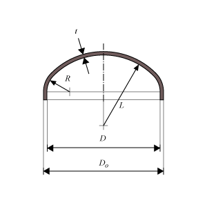 P3 Engineering - Help pages for all VES calculation modules