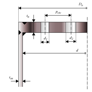 P3 Engineering - Help pages for all VES calculation modules