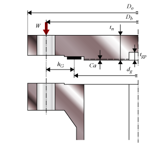P3 Engineering - Help pages for all VES calculation modules