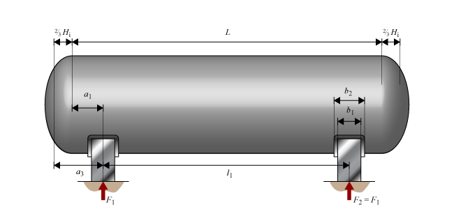P3 Engineering - Help pages for all VES calculation modules