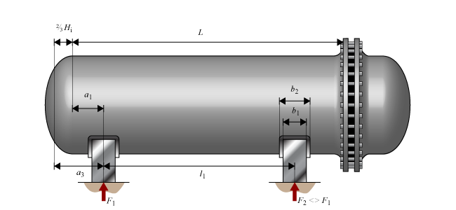 P3 Engineering - Help pages for all VES calculation modules