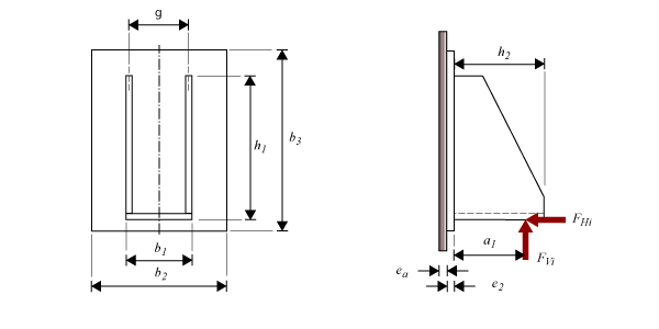 P3 Engineering - Help pages for all VES calculation modules