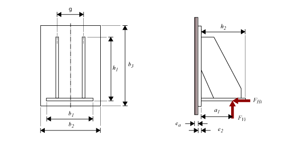 P3 Engineering - Help pages for all VES calculation modules