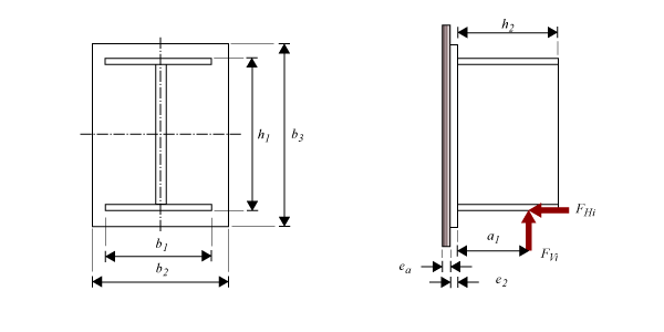 P3 Engineering - Help pages for all VES calculation modules