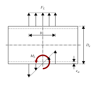 P3 Engineering - Help pages for all VES calculation modules