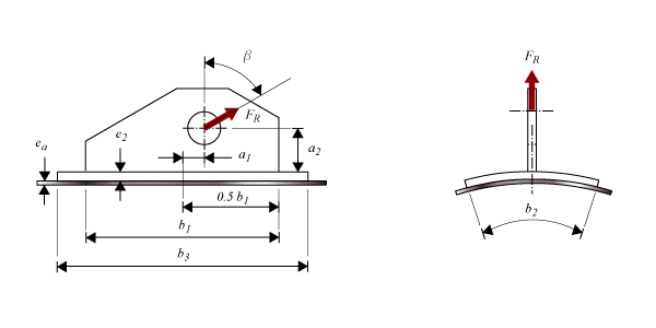 P3 Engineering - Help pages for all VES calculation modules