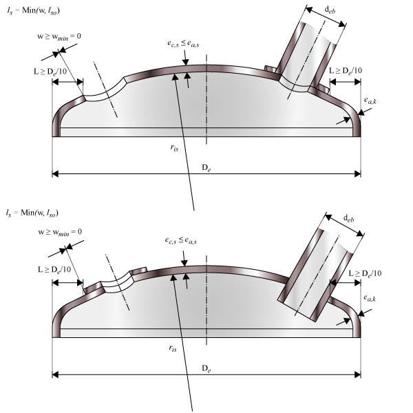 P3 Engineering - Help pages for all VES calculation modules