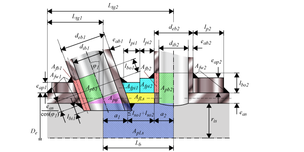 P3 Engineering - Help pages for all VES calculation modules