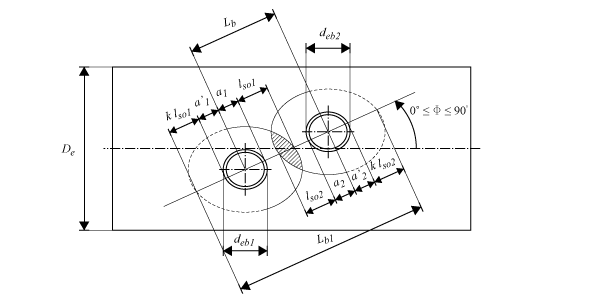 P3 Engineering - Help pages for all VES calculation modules