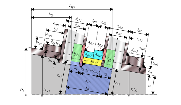 P3 Engineering - Help pages for all VES calculation modules