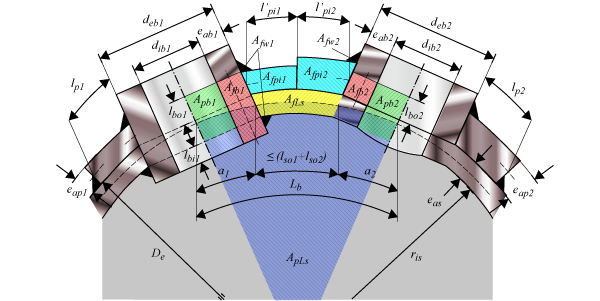 P3 Engineering - Help pages for all VES calculation modules