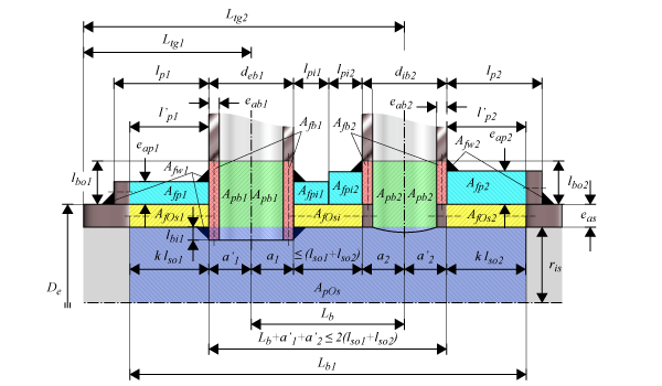 P3 Engineering - Help pages for all VES calculation modules