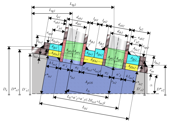 P3 Engineering - Help pages for all VES calculation modules