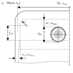 P3 Engineering - Help pages for all VES calculation modules