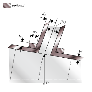 P3 Engineering - Help pages for all VES calculation modules