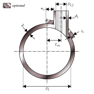 P3 Engineering - Help pages for all VES calculation modules